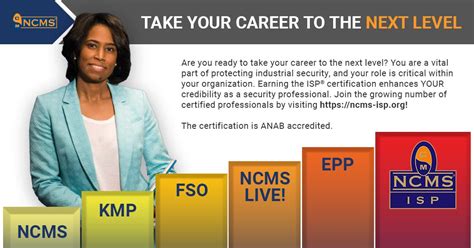 Ncms Inc The Society Of Industrial Security Professionals On Linkedin The Isp® Program By