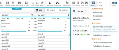Introducing Pii Data Identification And Handling Using Aws Glue Databrew Aws Big Data Blog