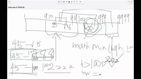 2843 Count Symmetric Integers Youtube