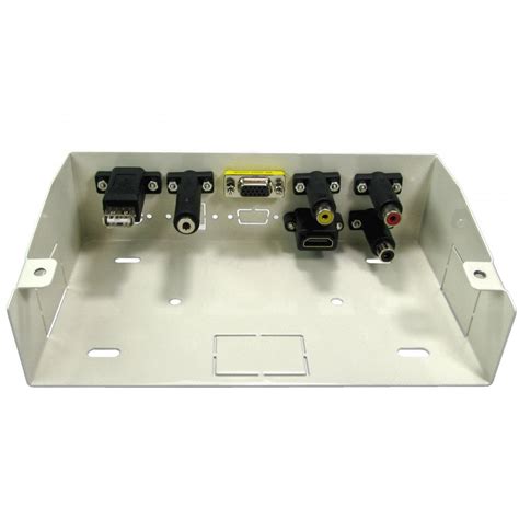 Port Metal Box With AV Modular Couplers