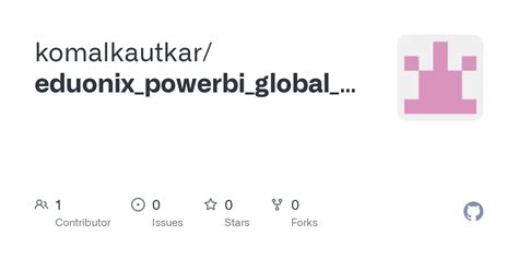 Github Komalkautkareduonixpowerbiglobalsuperstoredashboard