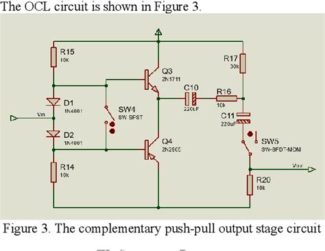 Figure 1 From Design Of An Amplifier Nonlinear Distortion Experimental
