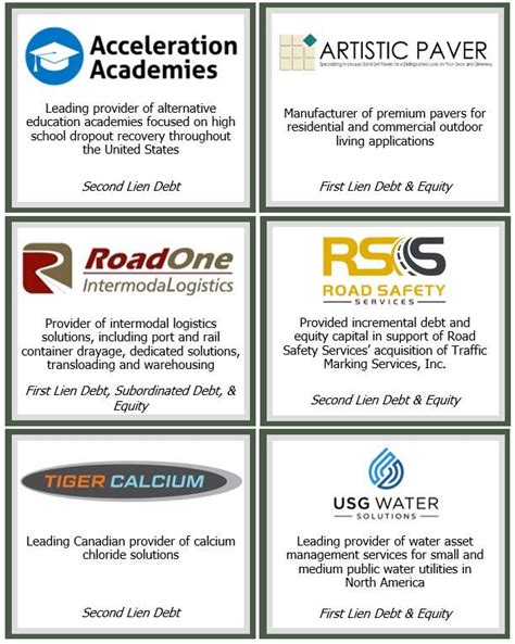 Jake Messinger Posted On Linkedin