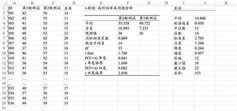 统计学24秋 第8章
