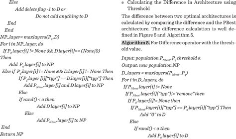 Figure 1 From Optimized Deep Learning Model Using Modified Whales Optimization Algorithm For