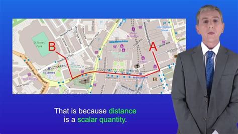 Gcse Science Physics 9 1 Scalar And Vector Quantities