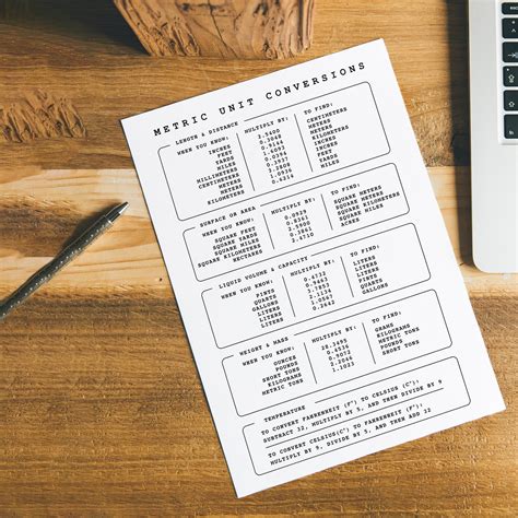 Metric Conversion Chart Conversion Guide Customary Etsy