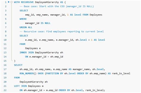 Sql Cte Windowfunctions Sqlchallenge Dataengineering Swetha
