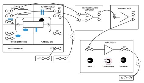 Tech Lab Experiment 10 Measurement Of Temperature Using