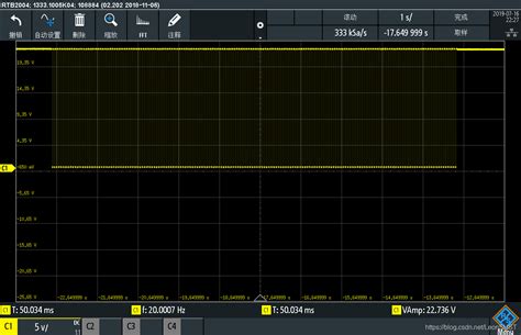 Stm32主从模式 精确脉冲数pwm （已实现）stm32 Pwm脉冲细分法 Csdn博客