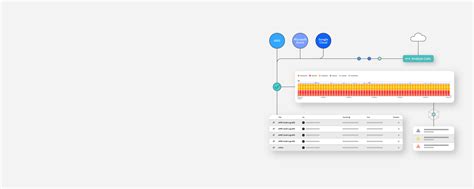 云监控 Ibm Instana Observability Ibm 云监控 Ibm Instana Observability Ibm