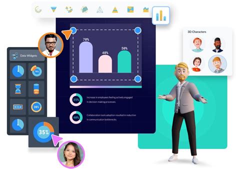 Visualize Data And Analytics More Powerfully Visme
