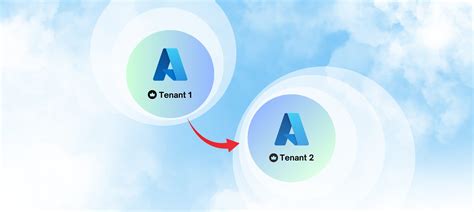 How To Move An Azure Subscription To Another Tenant Without Downtime