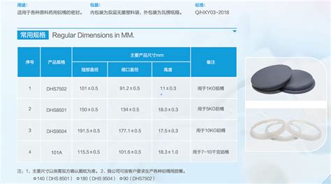 药用溴化丁基橡胶密封圈（塞） 河北橡一医药科技股份有限公司