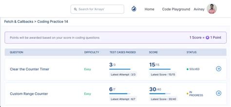 Day 6 Of 50daysofcode Challenge By Nxtwave Avinay Chetpelly Posted