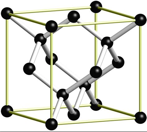 Diamond Structure