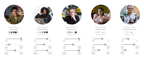 UX Case Study Behance