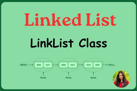 Understanding The Linklist Class Think Of The Linklist As A Container By Nethmi Nikeshala