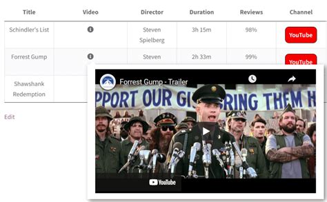 Building Stunning Tables Using Data Tables Features Pubydoc Data