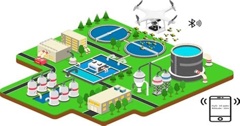Lab On A Drone Detects And Analyzes Pollutants From The Sky Arduino Blog