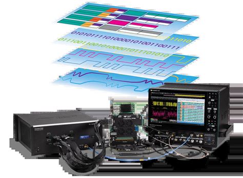 Pcie® Test Compliance And Debugging Solutions For Electrical Phy Layer Cxl® And Nvme