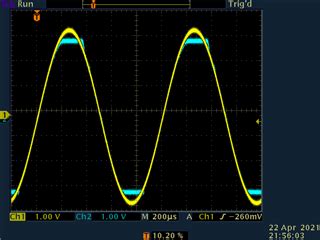 TLV379 No Phase Reversal Low Iq Amplifiers Forum Amplifiers TI E2E Support Forums