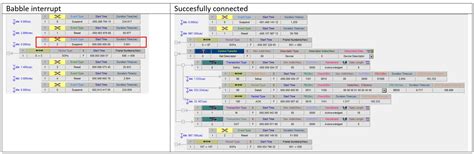 AM USB Babble Interrupt Processors Forum Processors TI E E Support Forums