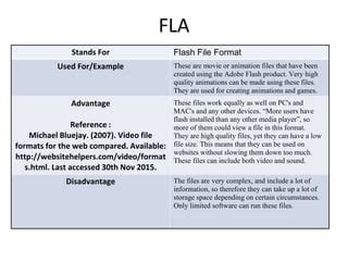 File Types Pro Forma PPT