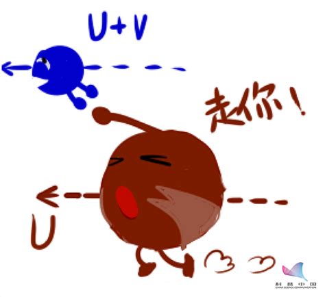 《流浪地球》别光看特效！这里的科学奥秘更厉害荔枝网新闻