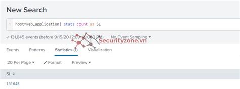splunk splunk 7 x fundamentals part 1 module 9 lab network system