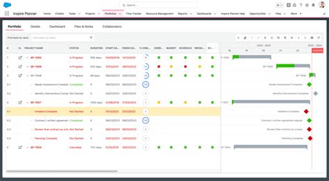 Best Ways To Automate Project Management In Salesforce Inspire Planner