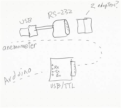 arduino mega sending commands via rs232 programming arduino forum