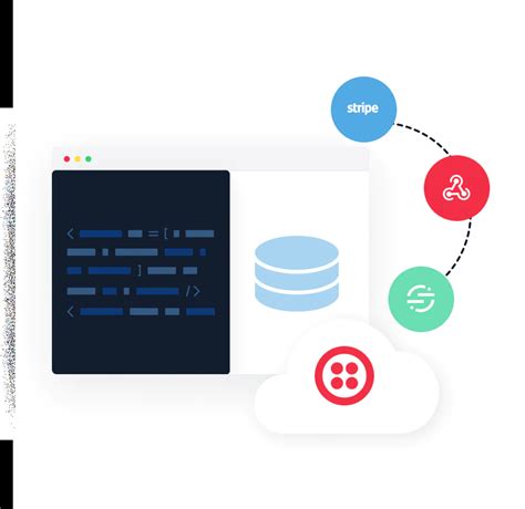 Serverless Functions Twilio