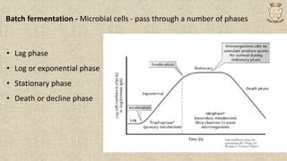 Batch Fedbatch And Continuous Fermentation PPTX Chemistry Science