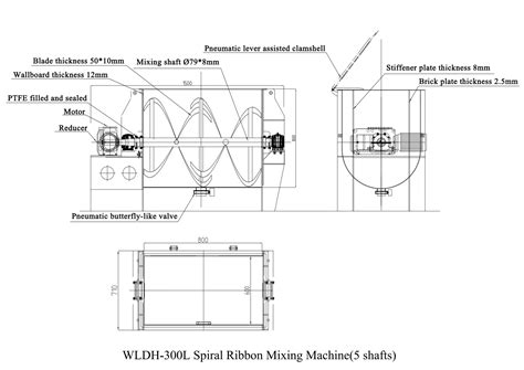 Ribbon Blender Advantages And Disadvantages Lk Mixer