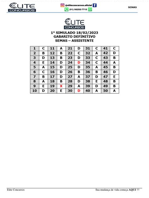 Gabarito Simulado Pdf