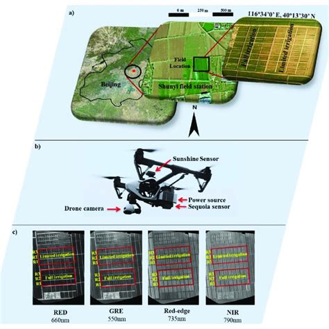 Pdf Time Series Multispectral Indices From Unmanned Aerial Vehicle