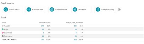Activating A Single SIM Card Docs TransatelDocs Transatel