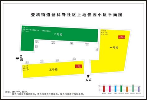 小区住户图分布 小区楼号分布图 小区楼栋平面图 大山谷图库