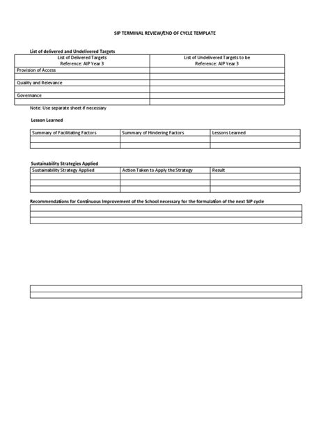Sip Terminal Review Pdf