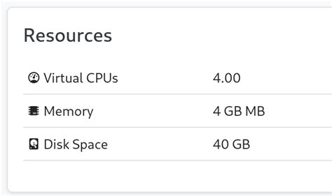 Virtual Machine Vm Memory Display Issue · Issue 7388 · Netbox