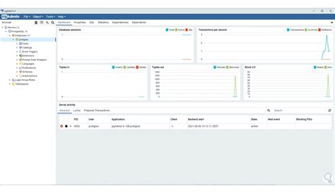 Cómo Instalar Postgresql En Windows 11 ️ Solvetic