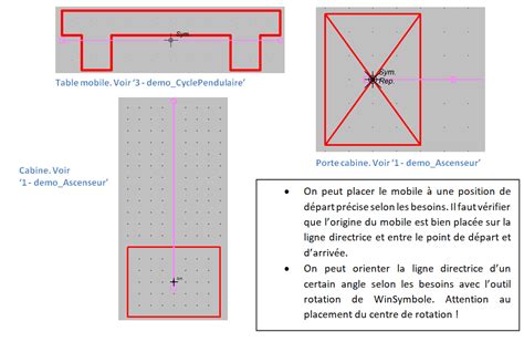 Synoptic Wrsimulator