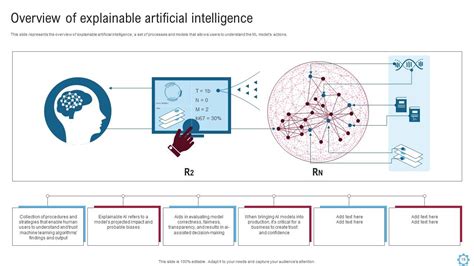 Explainable AI Models Powerpoint Presentation Slides PPT Template