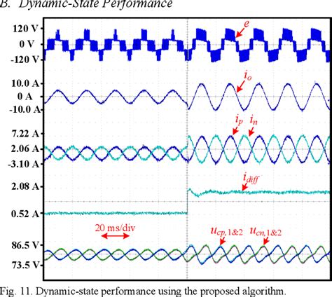 Figure 10 From A Modulated Mpc Algorithm For Modular Multilevel