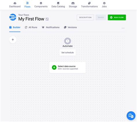 Power BI Data Preparation In Steps