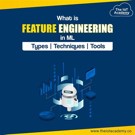 Theiotacademy Edtech Education Machinelearning Engineering Types