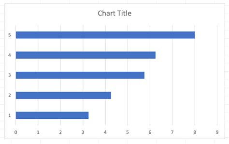 how to add horizontal error bars in excel