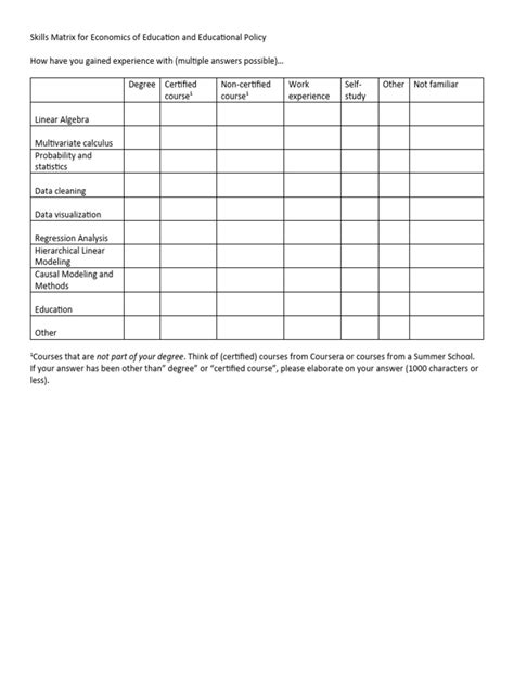 Econ Of Ed And Ed Policy Matrix For Website 0 Pdf Econ Of Ed And Ed Policy Matrix For Website 0 Pdf