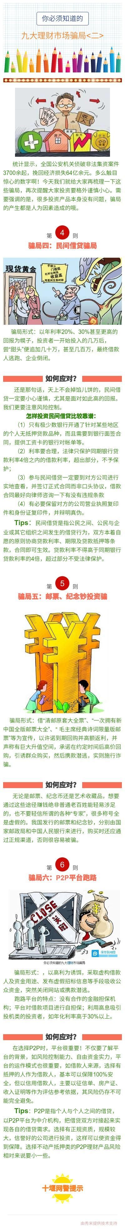 平安守護 你必須了解的九大理財市場騙局 每日頭條